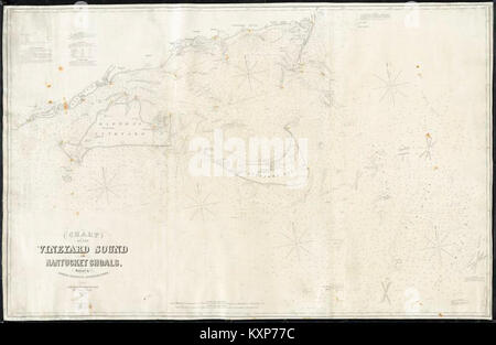 Chart of the Vineyard Sound and Nantucket Shoals , Nautical charts ...