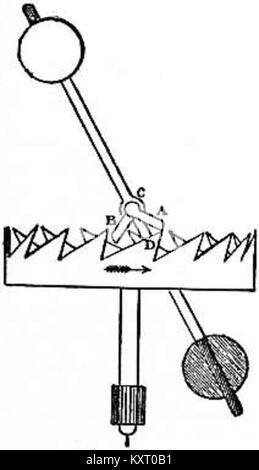 A verge escapement Stock Photo - Alamy