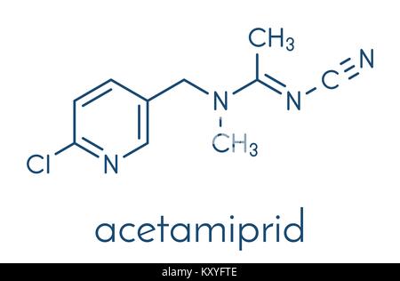 Acetamiprid insecticide molecule (neonicotinoid class). Stylized ...