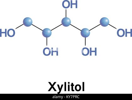 Xylitol molecular structure. Xylitol skeletal chemical formula ...