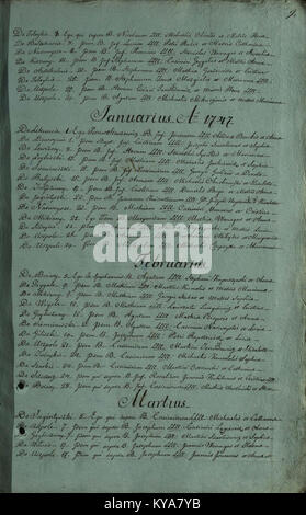 This is a baptism, marriage, and death register from Užpaliai Roman ...