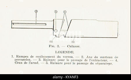This diagram illustrates the Thompson submachine gun, model 1921, one ...