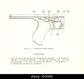 This diagram illustrates the design of the Thompson submachine gun, a ...