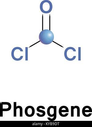 Phosgene is a valued industrial reagent and building block in synthesis ...