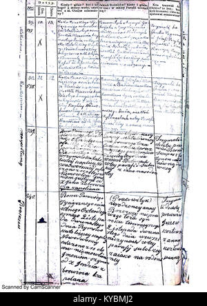 A baptismal register from Naujadvaris (Geležiai) Roman Catholic Church ...
