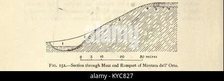 An illustration from a Paleolithic study showing early human ...