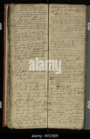 A death register book from the Pašvitinio Roman Catholic Church ...