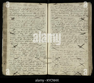 This document is a church register from 1793 to 1811, detailing baptism ...