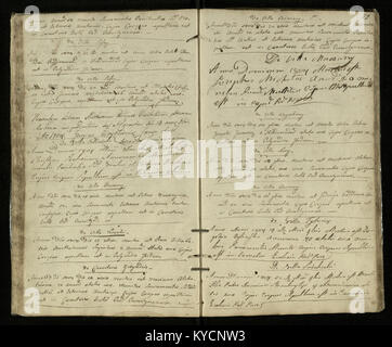 The Pasvitinio RKB death register from 1793 to 1812 records vital ...