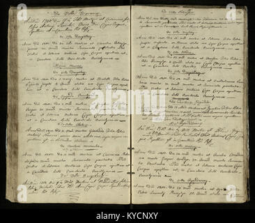 The Pasvitinio RKB death record book (1793–1812) from the Pasvitinis ...