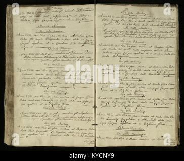 A historical Lithuanian death register from 1793 to 1812, documenting ...