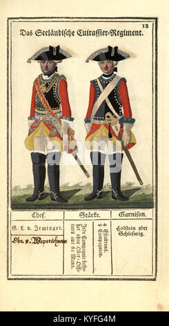 A historical overview of Denmark’s royal history, featuring ...