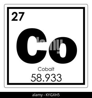 Cobalt chemical element periodic table science symbol Stock Photo - Alamy