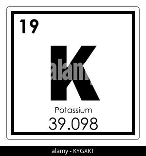 Potassium, periodic table element. Potassium, periodic table element ...