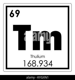 Thulium chemical element periodic table science symbol Stock Photo - Alamy