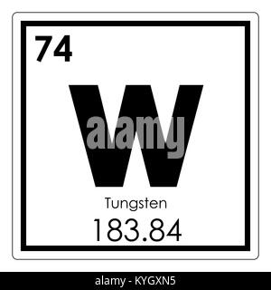 Tungsten chemical element periodic table science symbol Stock Photo - Alamy