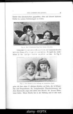 An image from 'Körper des Kindes' (The Body of the Child) by Stratz ...