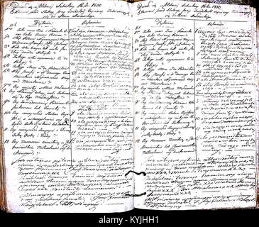 A marriage questionnaire book from Subaciaus RKB, 1827-1830 ...