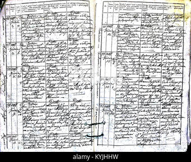 Death record book from Subačius Roman Catholic Church covering 1827 ...