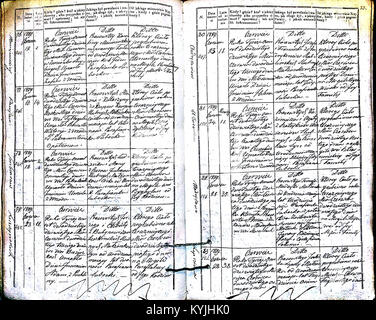 A death register book from 1827-1836, known as the 'Subaciaus RKB' in ...