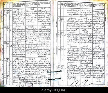 The 'Subaciaus RKB' death register from 1827 to 1836 is a historical ...