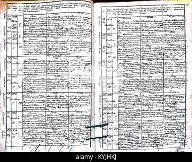 A death register book from the Subaciaus RKB parish, covering the years ...
