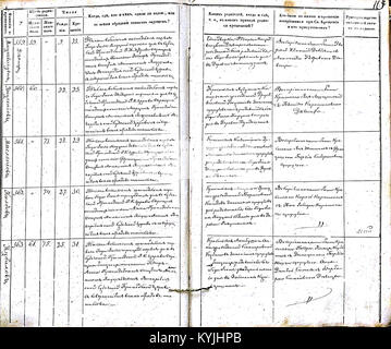This historical record details the period of 1858 to 1866 in Germany ...