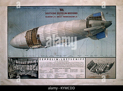A historic illustration of the Hindenburg, LZ 129, captured in a ...