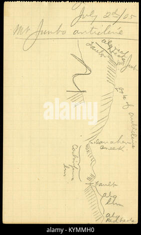 A historical image of Charles D. Walcott’s field notes from June 29 ...