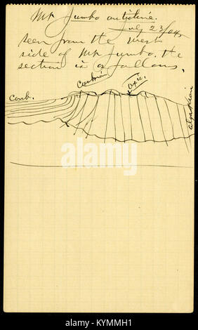 Charles Walcott's field notes from his geological and paleontological ...