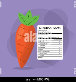 carrot nutrition facts label template Stock Vector Image & Art - Alamy