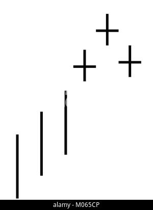 Forex candlestick pattern. Trading chart concept. Financial market ...