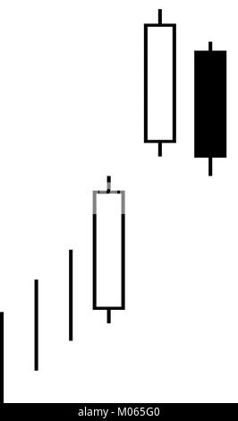 The Candlestick pattern 'Bullish Upside Gap Three Methods' is a ...