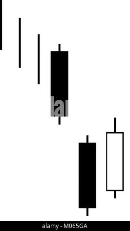 The Candlestick pattern 'Bearish Downside Gap Three Methods' is a ...