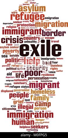 Word cloud concept illustration of exile punishment Stock Photo - Alamy