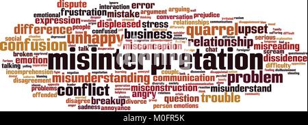 Misinterpretation word cloud concept. Vector illustration Stock Vector ...