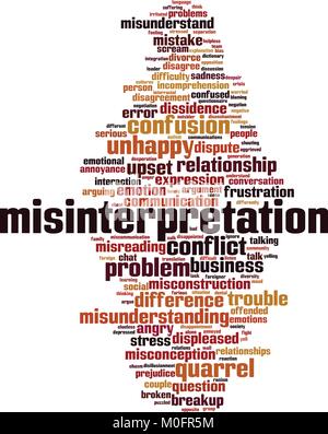 Misinterpretation word cloud concept. Vector illustration Stock Vector ...