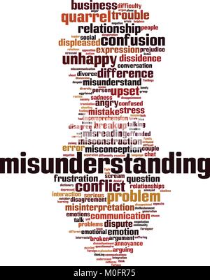 Misinterpretation word cloud concept. Vector illustration Stock Vector ...