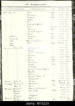 Allen county, Indiana, circuit court record general index (1892 ...