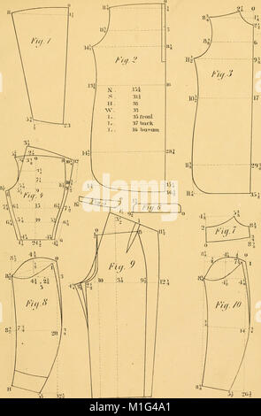 'A Scientific Guide to Practical Cutting' (1873) is a technical manual ...