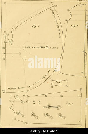 'A Scientific Guide to Practical Cutting' (1873) is a technical manual ...