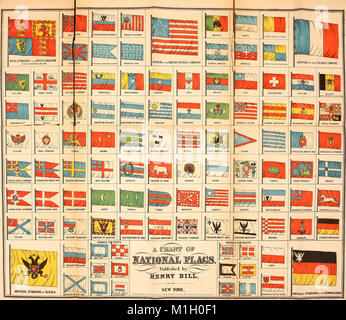 'An Illustrated History of the New World' covers the complete history ...