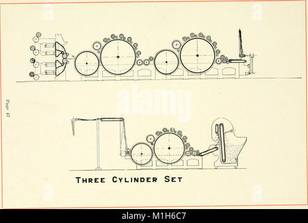 The 1919 Illustrated and Descriptive Catalog of Whitin Cotton Waste ...