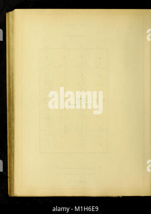 This 1914 study investigates the structural performance and engineering ...