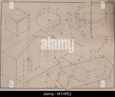 This manual on elementary geometrical drawing teaches three-dimensional ...