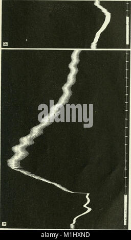 The American Journal of Physiology (1919-20) presents research on ...