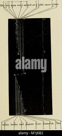 'An Experimental Study of the Eye-Voice Span in Reading' (1920 ...