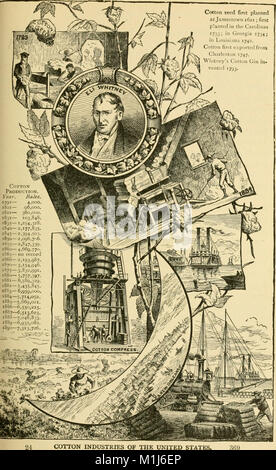 America, from discovery in 1942 to the present time (1894) (14578082890 ...