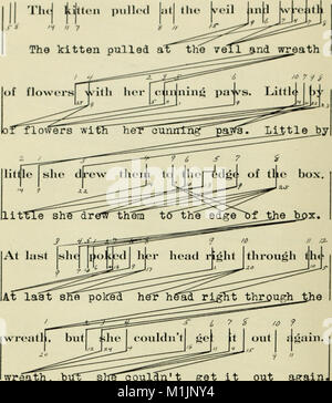 'An Experimental Study of the Eye-Voice Span in Reading' (1920 ...