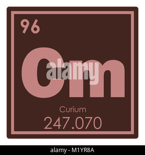 Curium chemical element periodic table science symbol Stock Photo - Alamy
